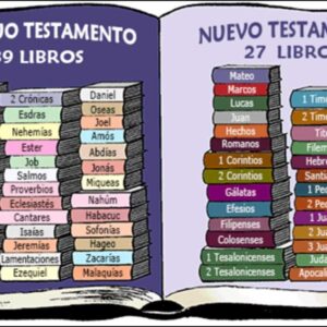La Importancia Eterna del Antiguo Testamento | Librería la Tijera