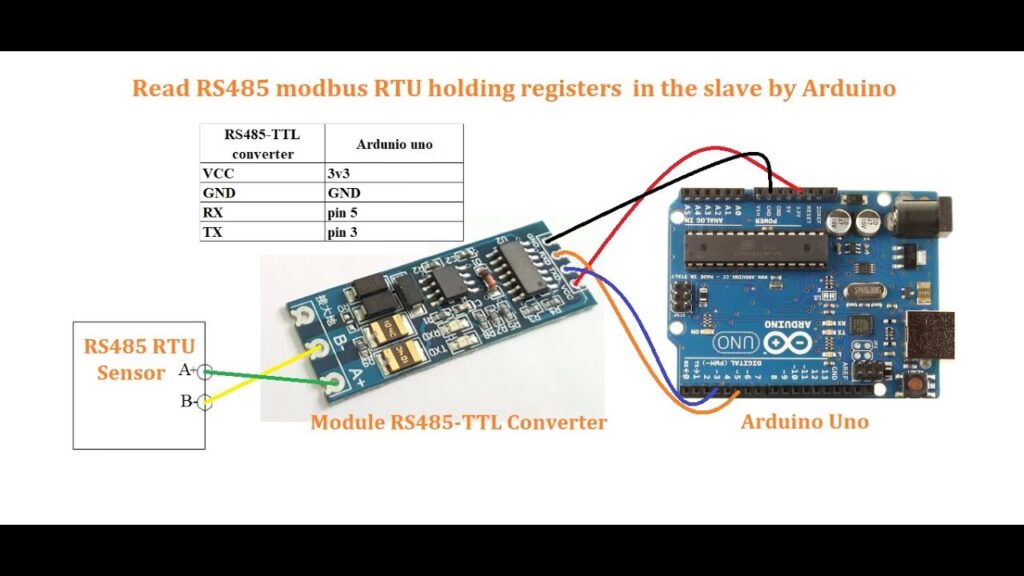 Arduino y Modbus: Conectando tu Proyecto al Mundo Industrial | Librería ...