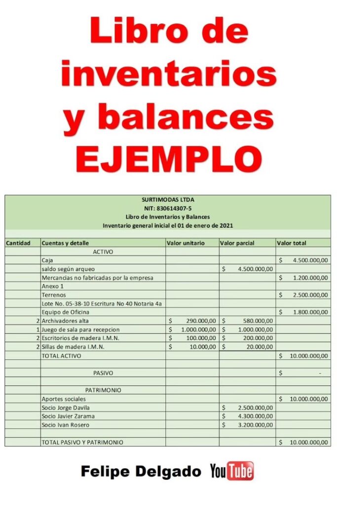 Libro de Inventarios y Balances: Tu Guía Esencial | Librería la Tijera