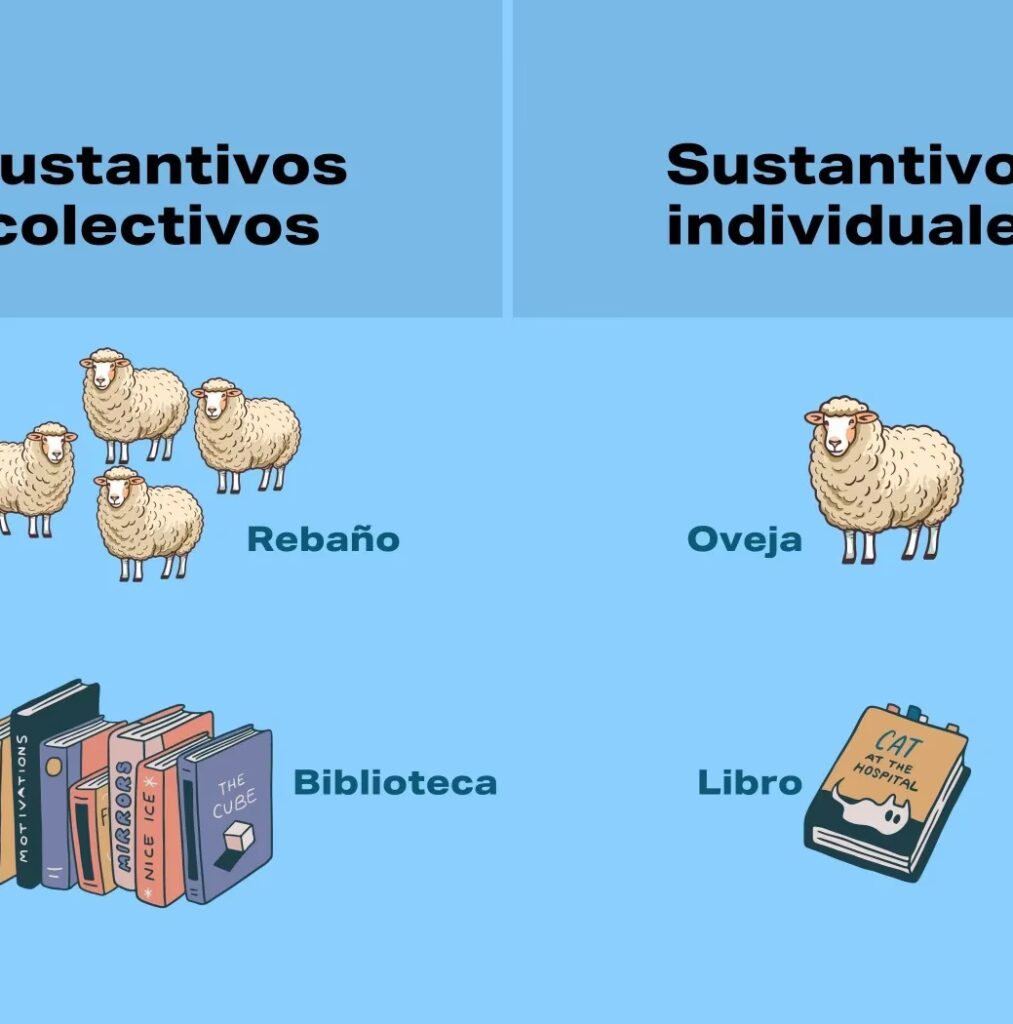 Los Sustantivos: La Esencia de Nuestro Lenguaje | Librería la Tijera