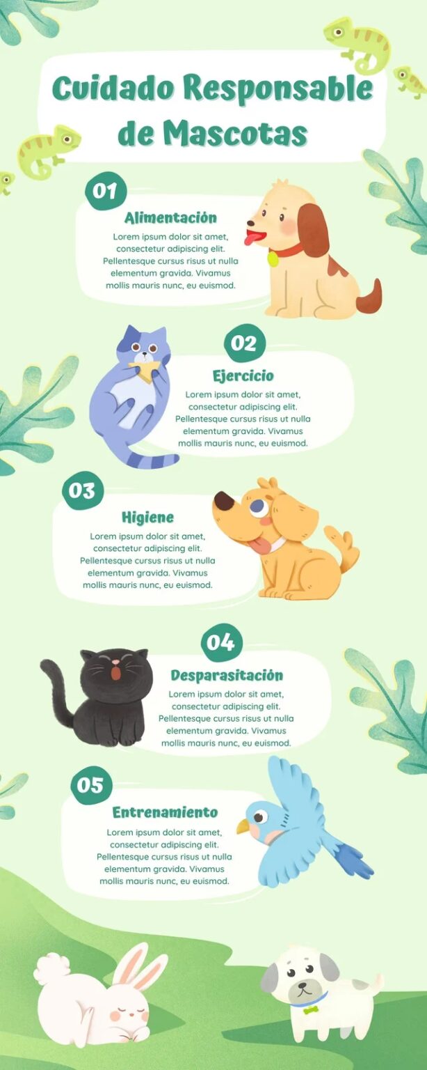 Animales: ¿Libres o Legalmente Enslavizados? | Librería la Tijera